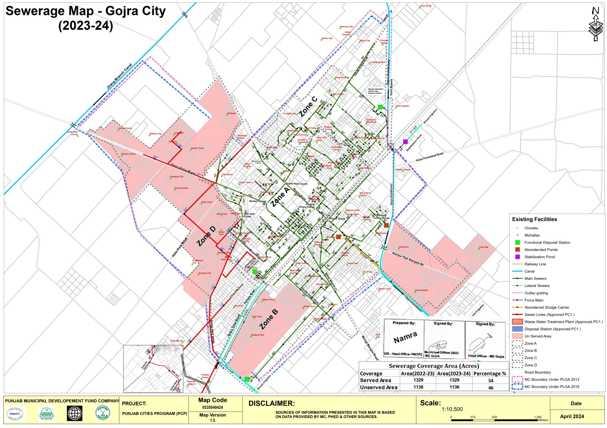 Sewerage Map Gojra City - Gojra